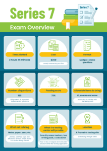 The Ultimate Guide to Series 7 Licensing - Series 7 Practice Exam
